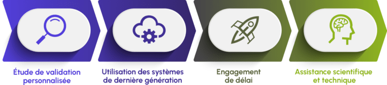 Accueil - Excilone Services